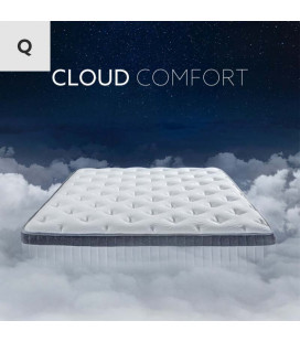Queen Size Bed Mattresses | Buy Mattresses Online | Cielo
