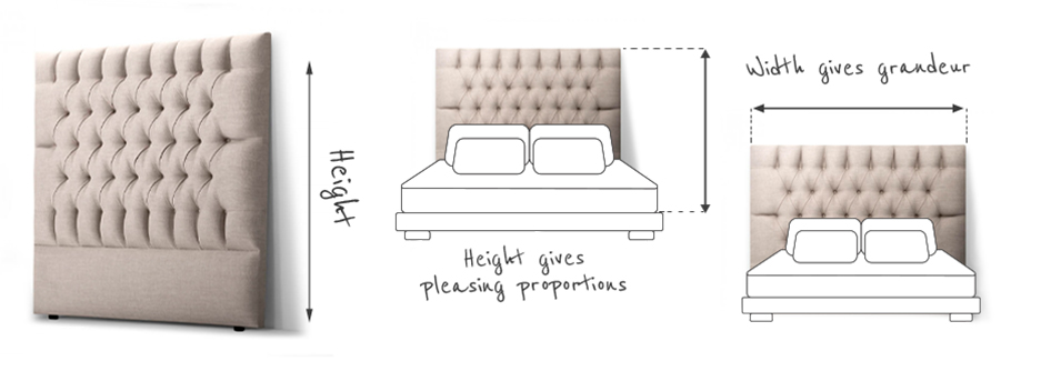 How to Pick the Perfect Headboard