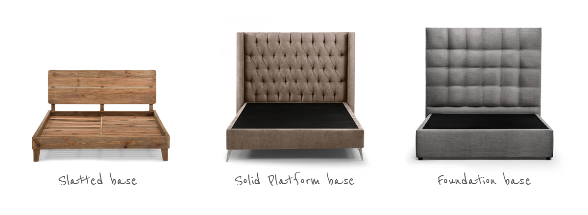 Choosing the Best Base for your Mattress