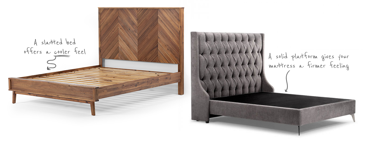 Choosing the Best Base for your Mattress