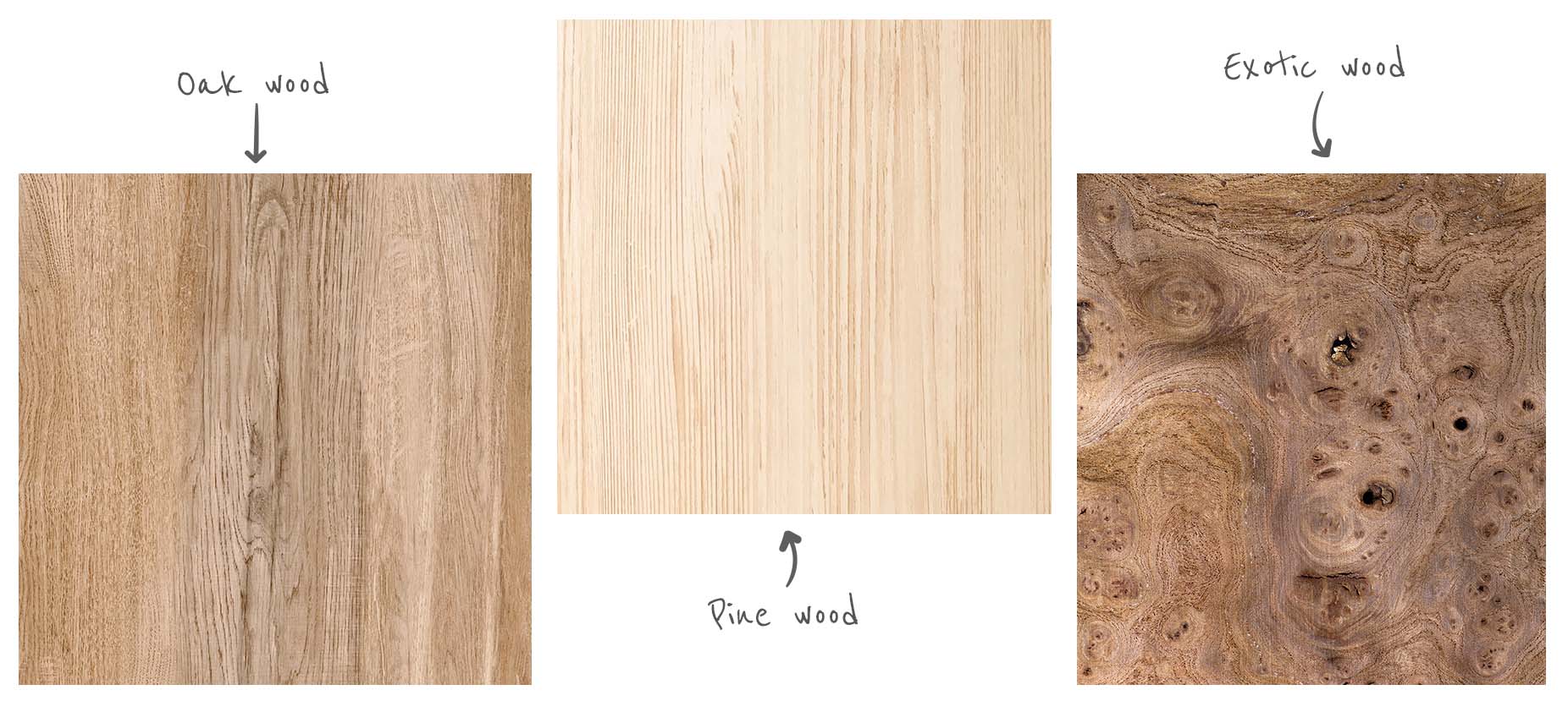 Reclaimed Wood Furniture: Everything You Need to Know