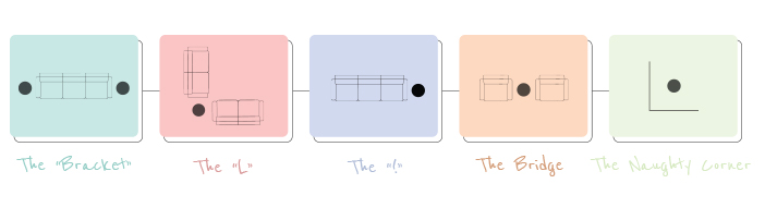 Picking the Perfect Side Tables for Your Living Room