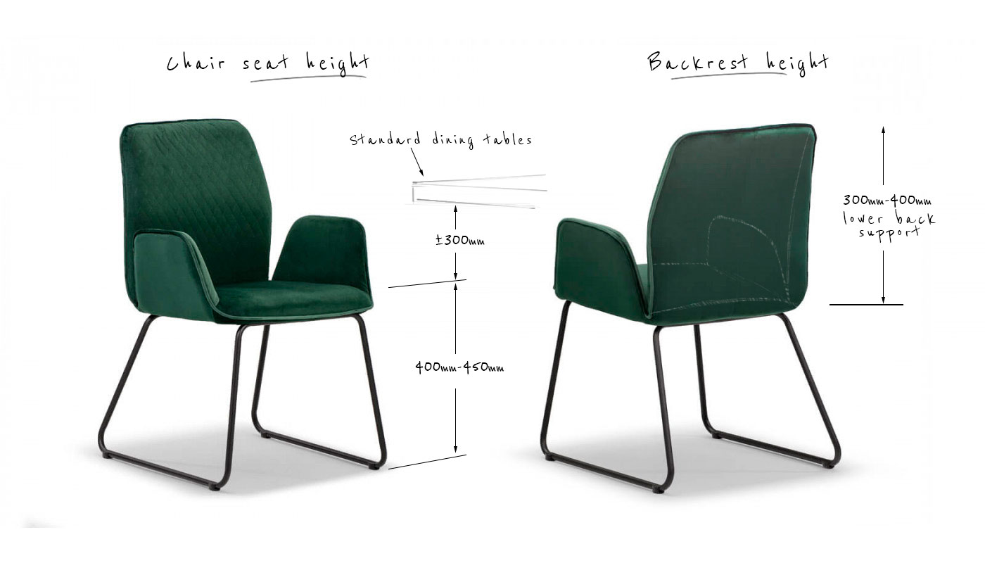 Best Dining Room Chair for a Round Table