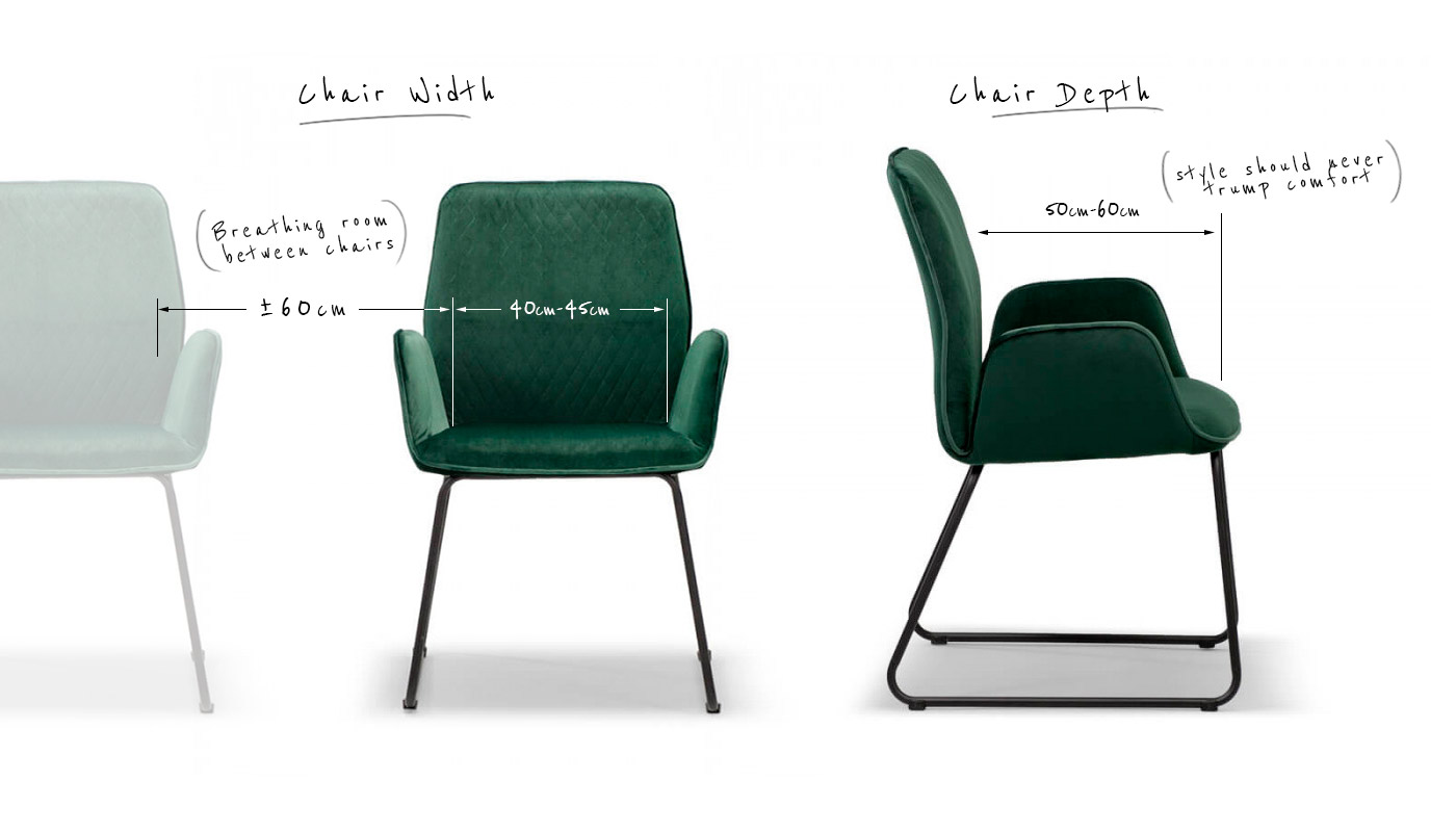 Best Dining Room Chair for a Round Table