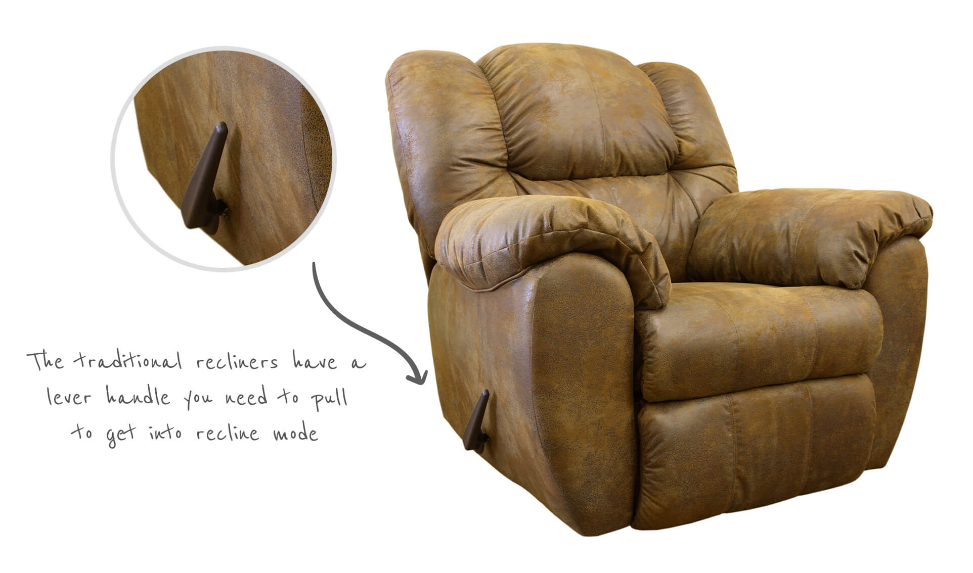 How to Choose the Perfect Recliner for You and Your Space