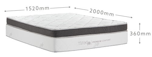 Premium Comfort Mattress - Queen XL |Cielo