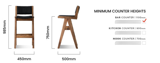 How Tall Are Pub Chairs What Is Bar Height And Why It's A Popular